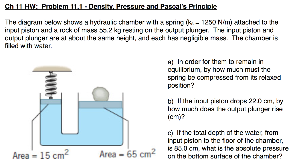 Solved Ch 11 HW: Problem 11.1 - Density, Pressure and | Chegg.com
