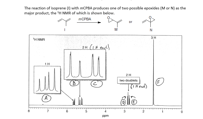 Solved The reaction of isoprene (I) with mCPBA produces one | Chegg.com