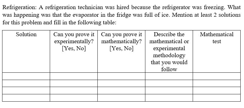 Solved Refrigeration: A refrigeration technician was hired | Chegg.com