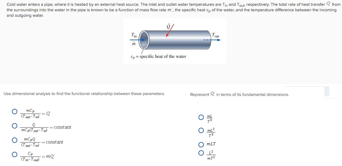 Solved Cold water enters a pipe, where it is heated by an | Chegg.com