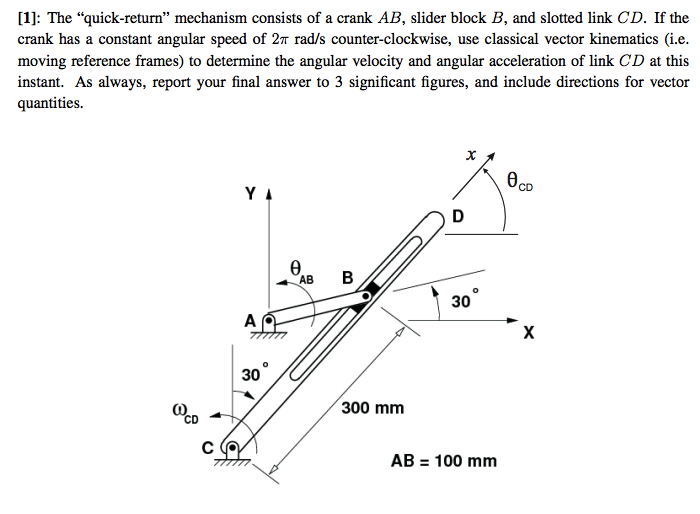 The "quick-return" mechanism consists of a crank AB, | Chegg.com