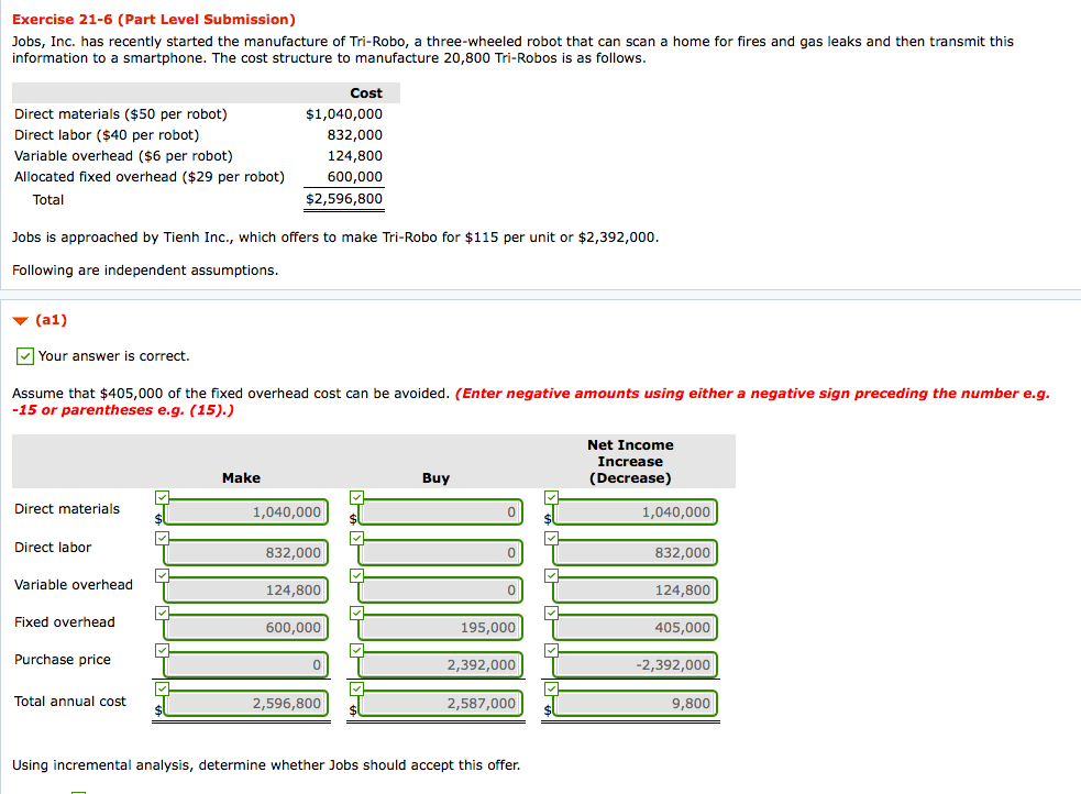 Solved Exercise 21-6 (Part Level Submission) Jobs, Inc. has | Chegg.com