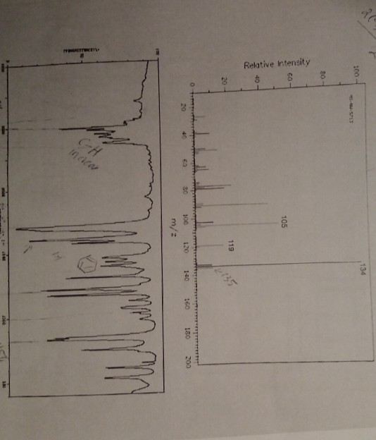 Solved the molecular formula shows a lambda max at 265 nm in | Chegg.com