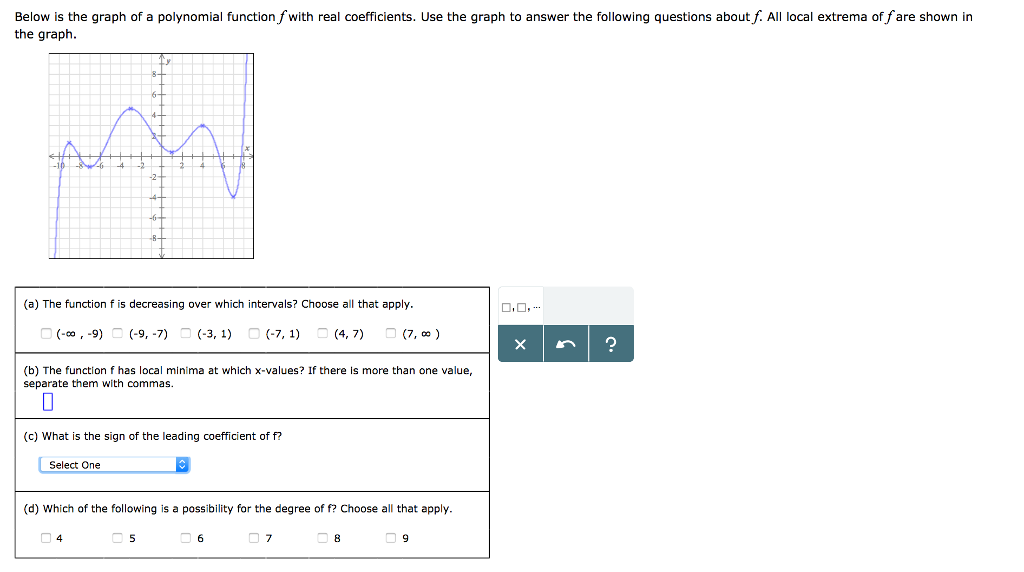 Solved Below is the graph of a polynomial function fwith | Chegg.com