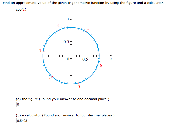 Solved I know that the cos(1) is equal to 0.5403 with my | Chegg.com