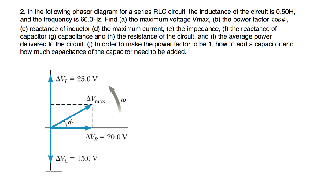 Solved 2. In the following phasor diagram for a series RLC | Chegg.com