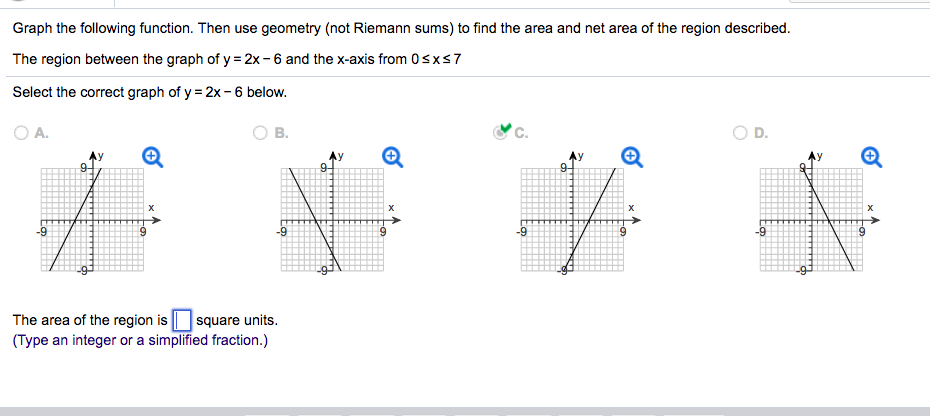 Solved Graph the following function. Then use geometry (not | Chegg.com