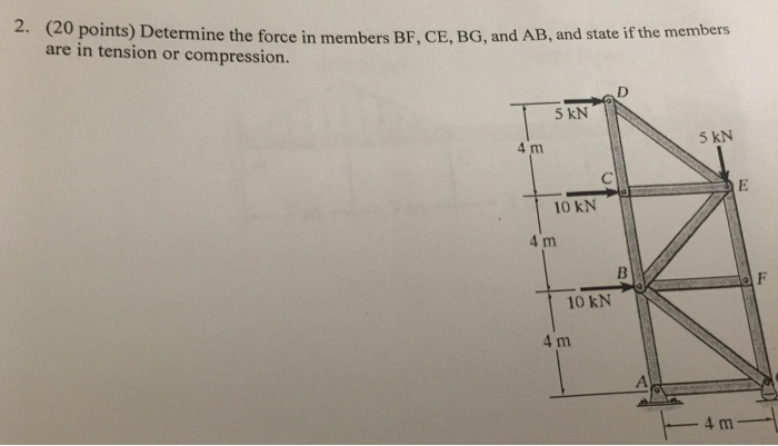 Solved Determine The Force In Members Bf Ce Bg And Ab
