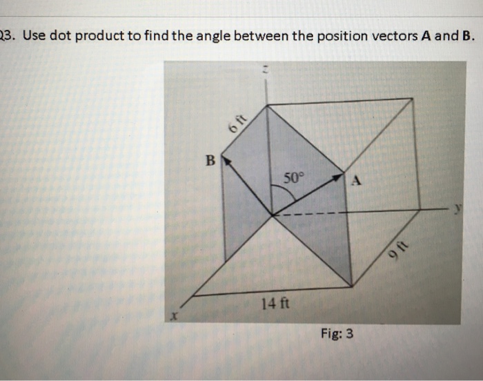 Solved Use dot product to find the angle between the | Chegg.com