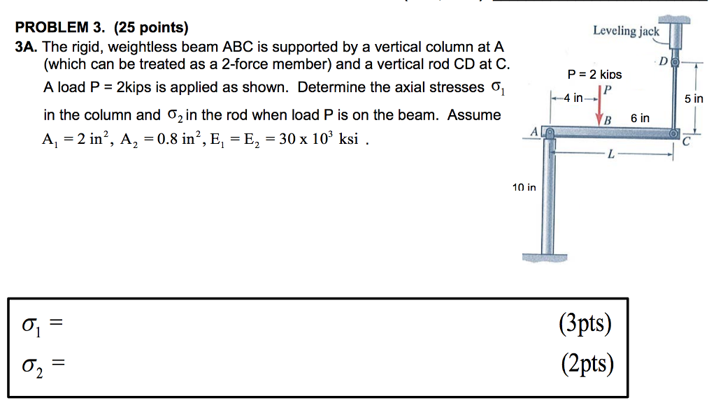 Solved The rigid, weightless beam ABC is supported by a | Chegg.com
