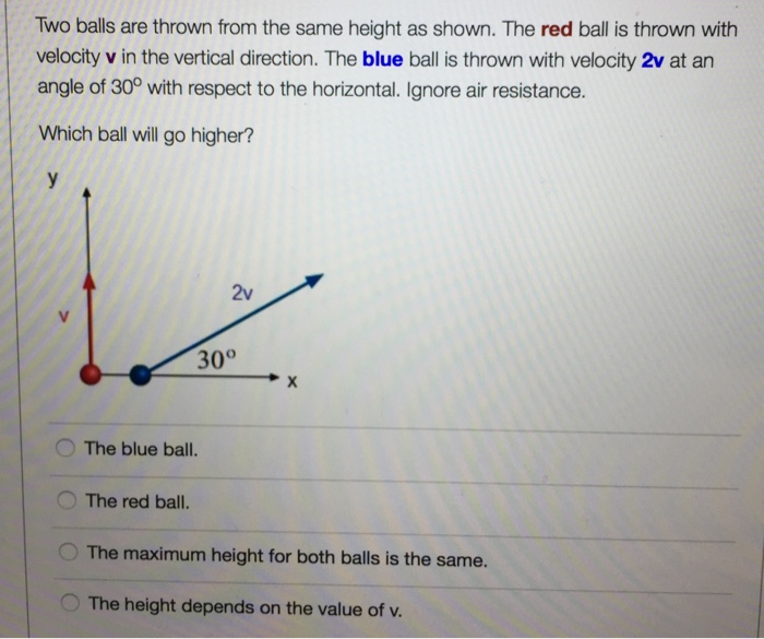Solved Two balls are thrown from the same height as shown. | Chegg.com