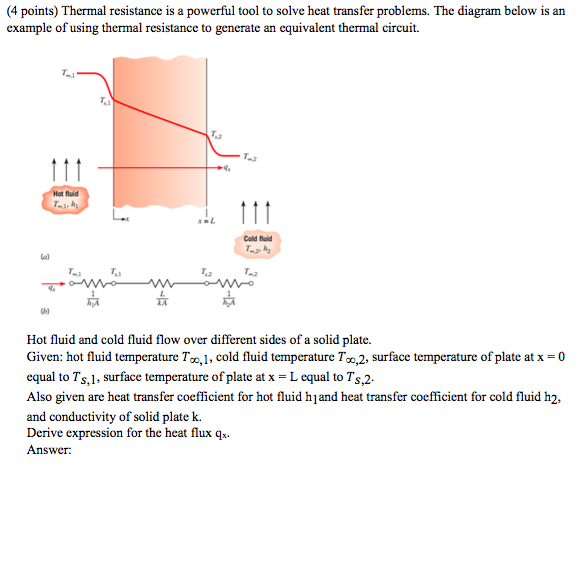 Solved (4 points) Thermal resistance is a powerful tool to | Chegg.com