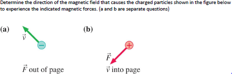 Solved Determine the direction of the magnetic field that | Chegg.com