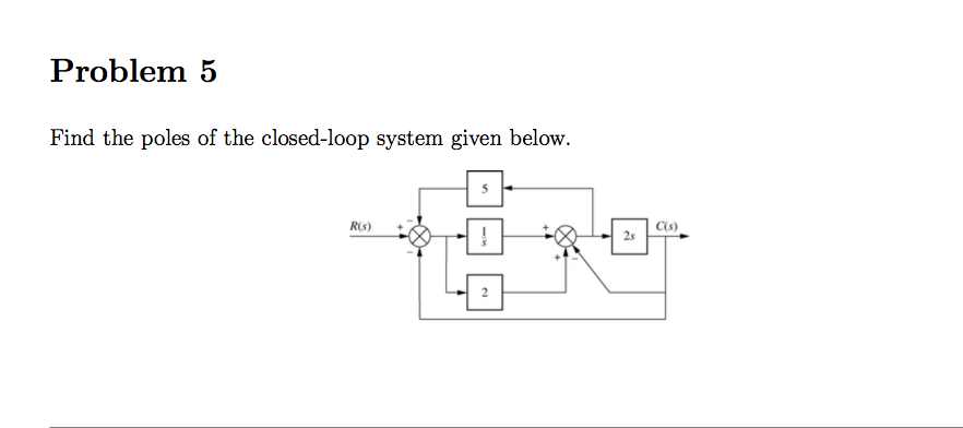 Solved Problem 5 Find the poles of the closed-loop system | Chegg.com