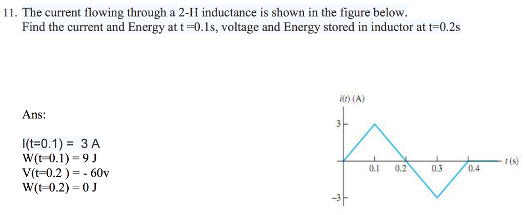 Solved 11. The current flowing through a 2-H inductance is | Chegg.com