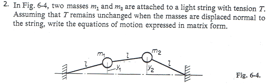 Solved In Fig. 6-4, two masses m_1 and m_2 are attached to a | Chegg.com