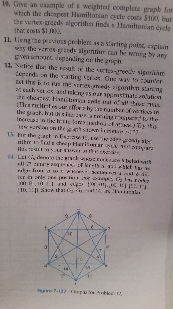 Solved Give an example of a weighted complete graph for | Chegg.com
