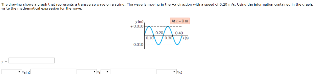 Solved The drawing shows a graph that represents a | Chegg.com