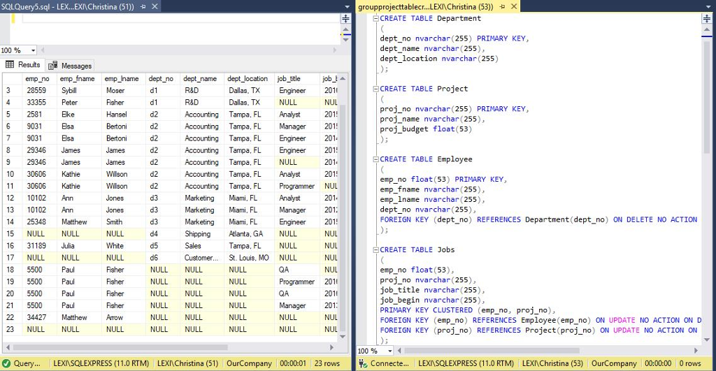 Solved SQLQuery 5sql-LEX. EXNChristina (51)) | Chegg.com