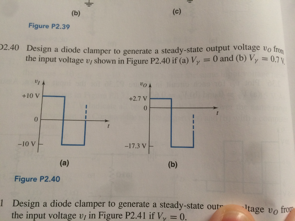 Solved Design a diode clamper to generate a steady-state | Chegg.com