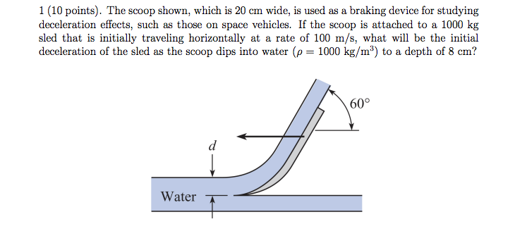 Solved The scoop shown, which is 20 cm wide, is used as a | Chegg.com