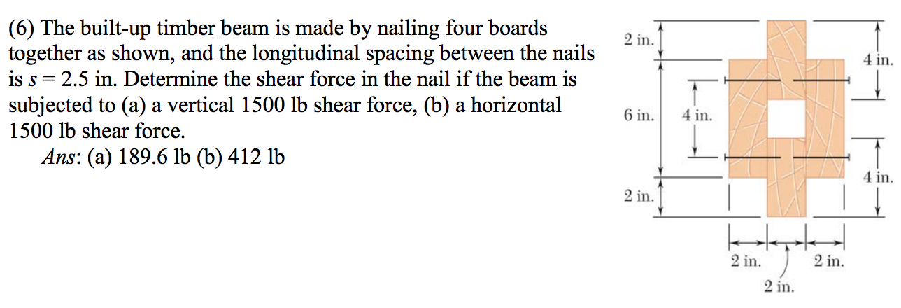 Solved The built-up timber beam is made by nailing four | Chegg.com