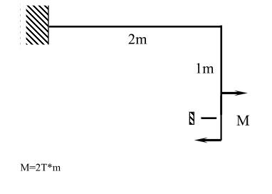 2m 1m ??-| M M-2T*m | Chegg.com