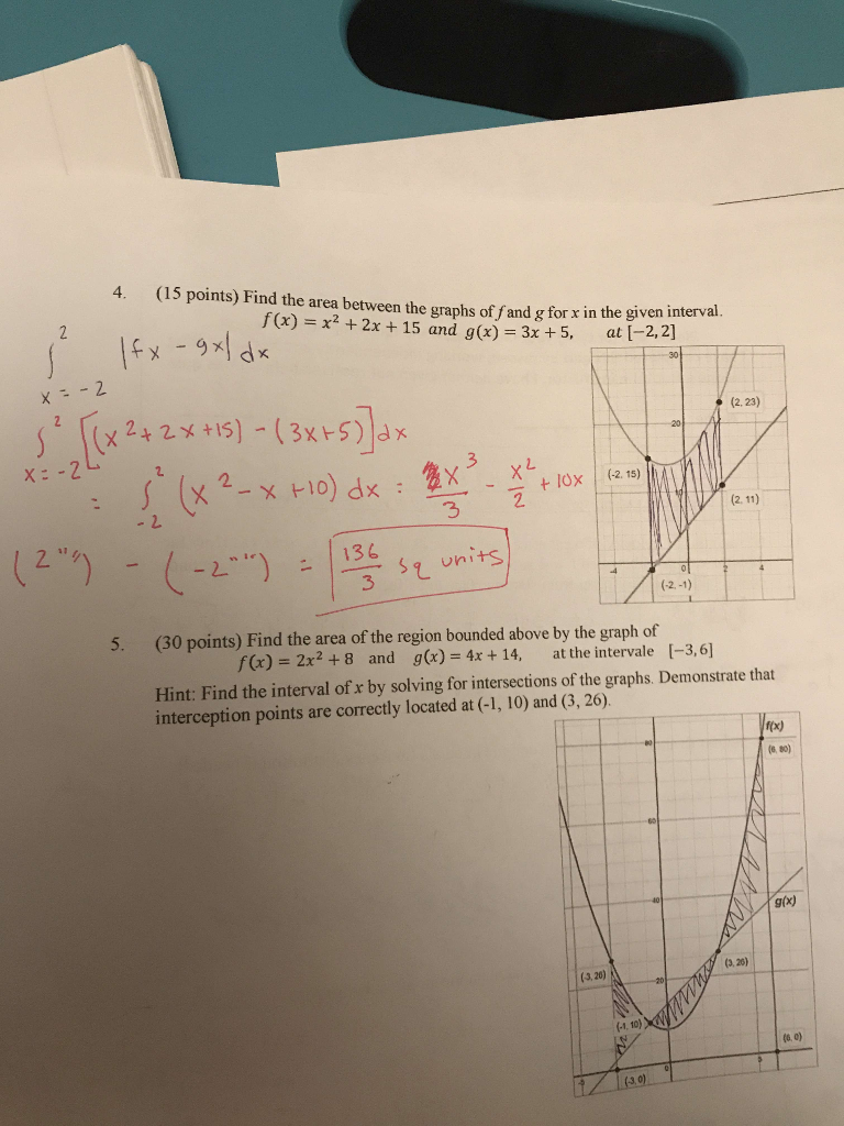 Solved 4. (15 points) Find the area between the graphs of f | Chegg.com