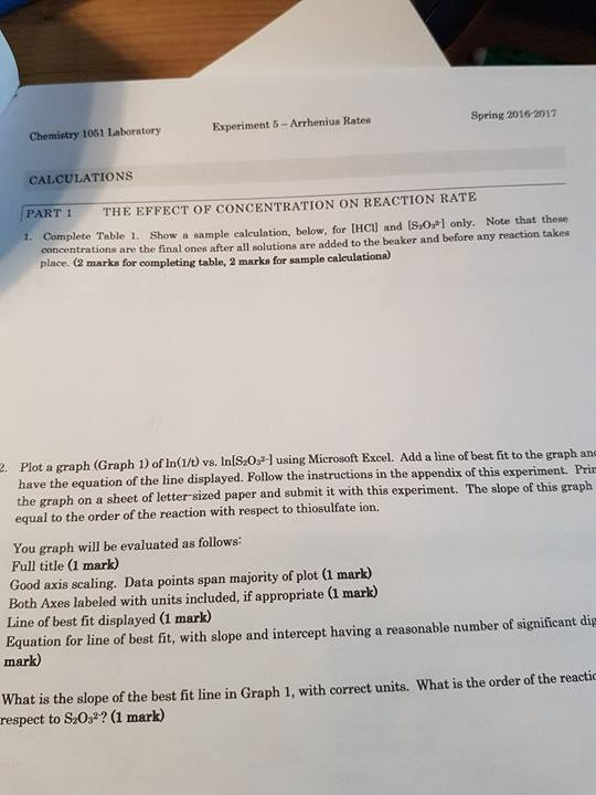 Solved LABORATORY REPORT RAW DATA AND OBSERVATIONS PART 1 | Chegg.com