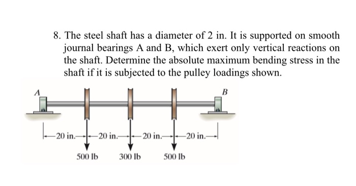 Solved The steel shaft has a diameter of 2 in. It is | Chegg.com