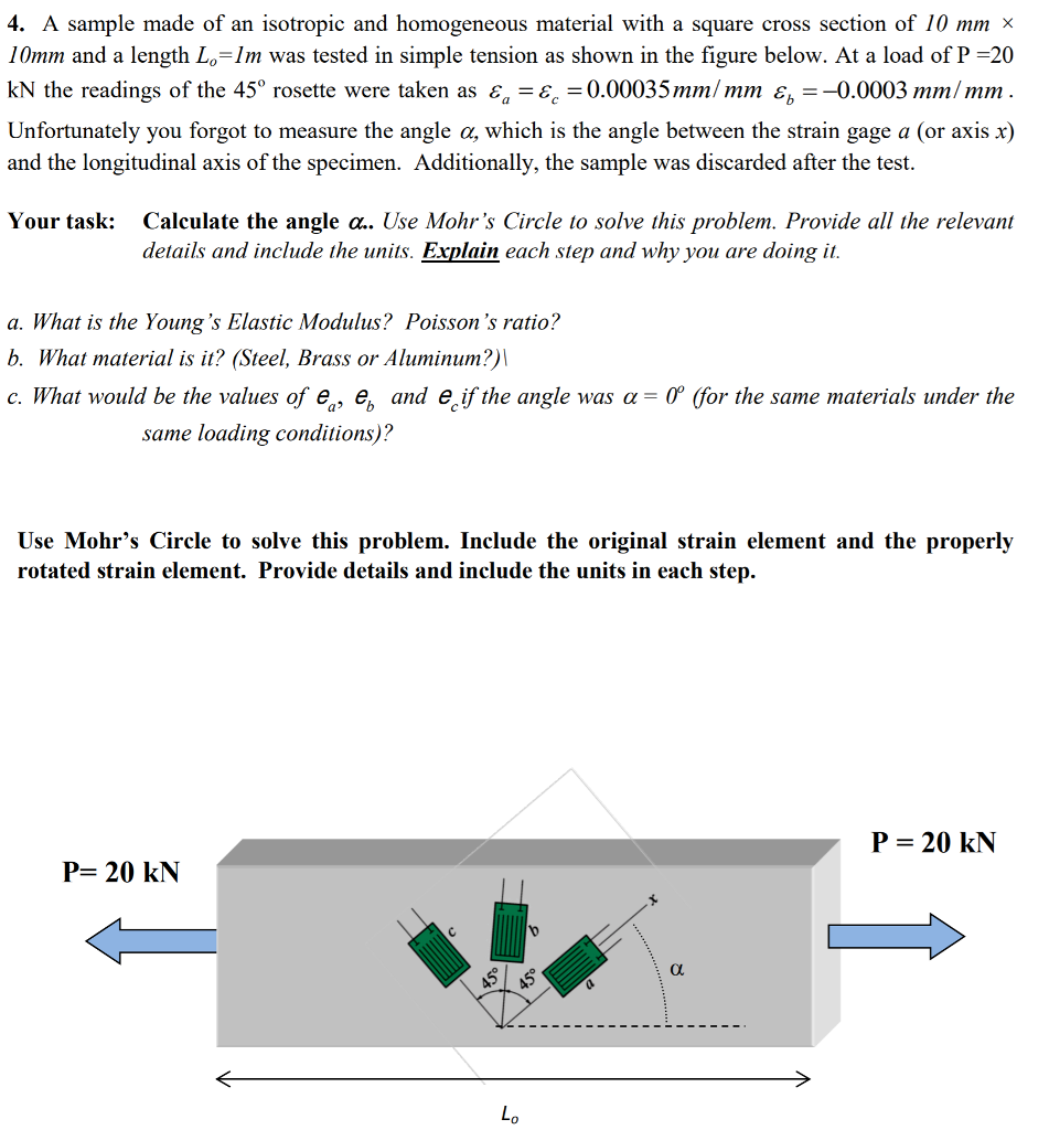 Solved 4. A sample made of an isotropic and homogeneous | Chegg.com