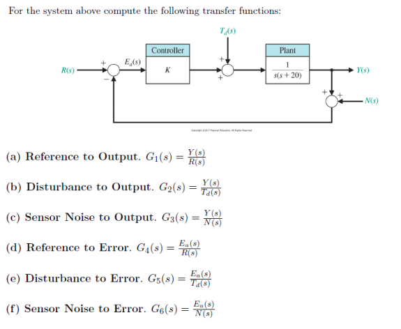 Solved For the system above compute the following transfer | Chegg.com