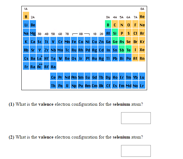 Solved What Is The Valence Electron Configuration For The