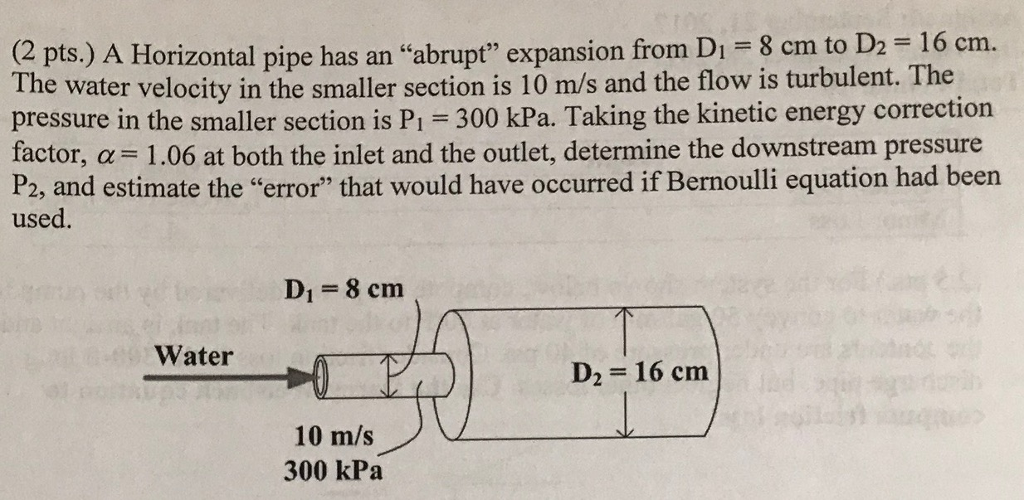Solved (2 pts.) A Horizontal pipe has an "abrupt" expansion | Chegg.com