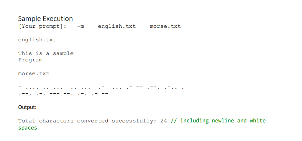 Solved Character Code Character Code Digits: Write a program | Chegg.com