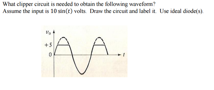 Solved What clipper circuit is needed to obtain the | Chegg.com
