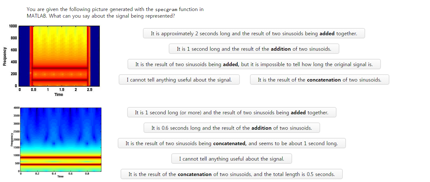 Solved You are given the following picture generated with | Chegg.com