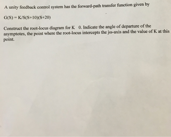 Solved A unity feedback control system has the forward-path | Chegg.com