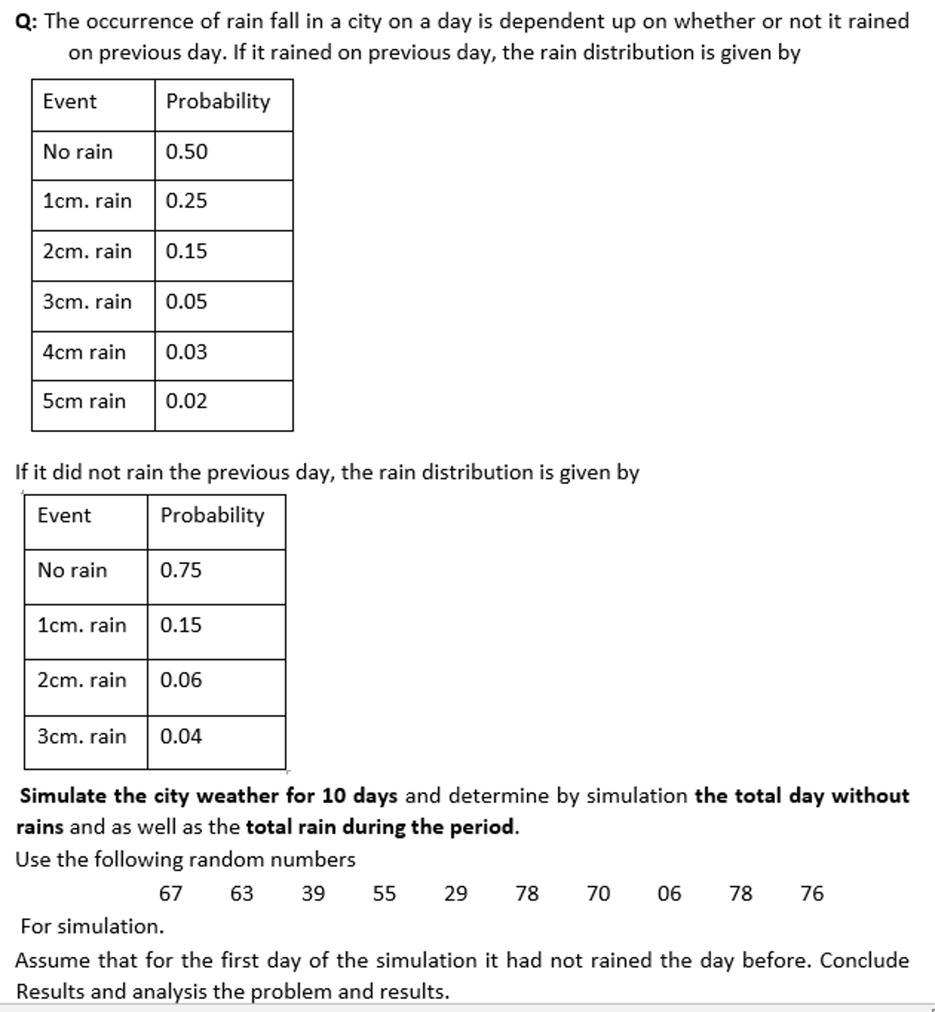 The occurrence of rain fall in a city on a day is | Chegg.com