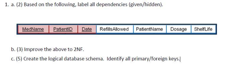 Solved 1. a. (2) Based on the following, label all | Chegg.com