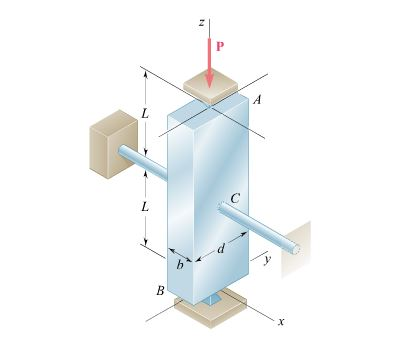 Solved Column AB C has a uniform rectangular cross section | Chegg.com