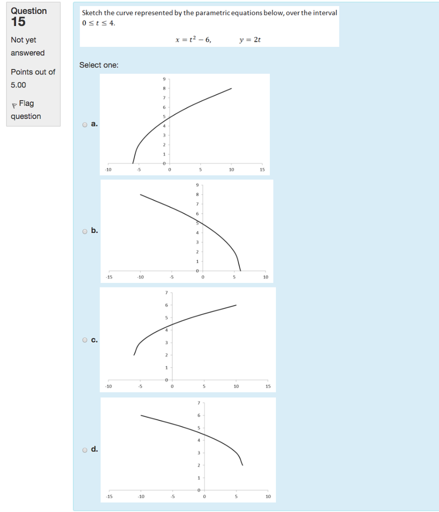 Solved Sketch the curve represented by the parametric below, | Chegg.com