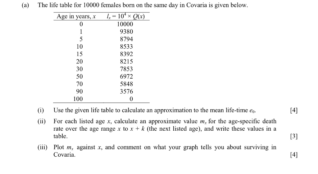 Solved (a) The life table for 10000 females born on the same | Chegg.com