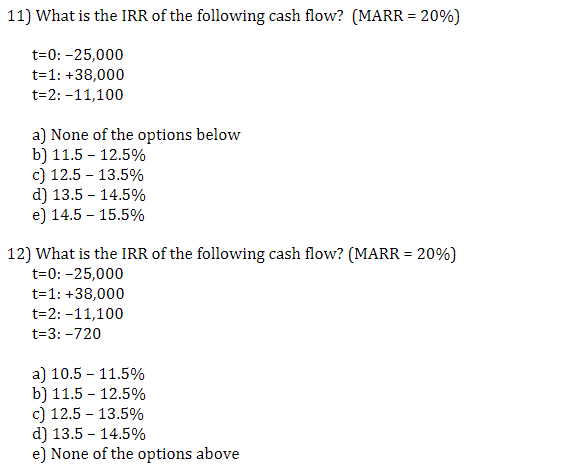 Solved What is the IRR of the following cash flow? (MARR = | Chegg.com