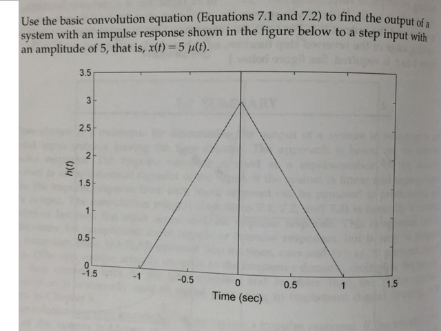 Solved Use the basic convolution equation (Equations 7.1 and | Chegg.com