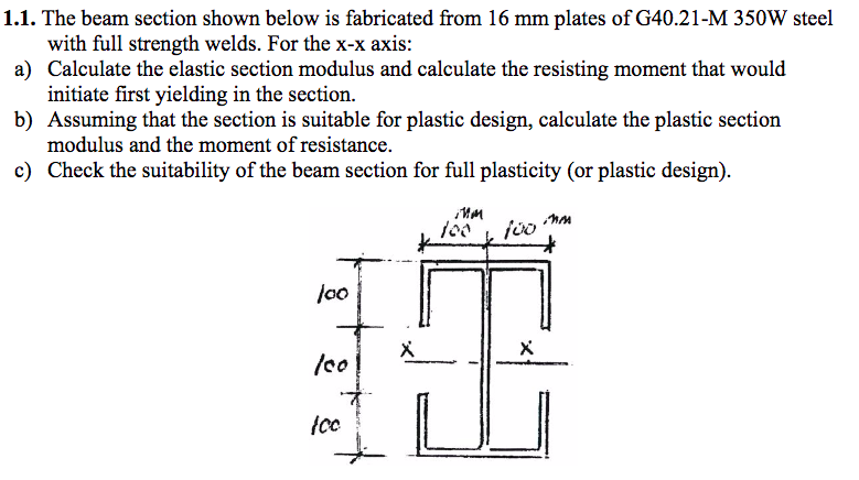 Solved 1.1. The beam section shown below is fabricated from | Chegg.com