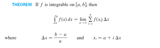 Solved THEOREM If f is integrable on [a, b], then i=1 where | Chegg.com