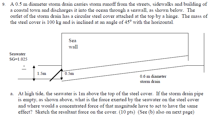 9. A 0.5 m diameter storm drain carries storm runoff | Chegg.com