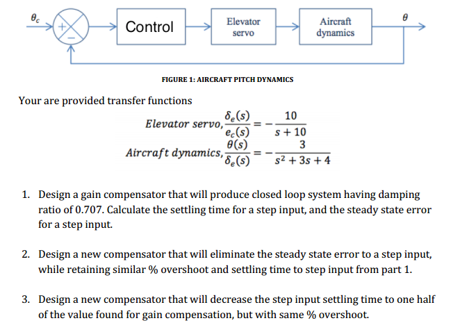 Solved You are provided transfer functions Elevator servo, | Chegg.com