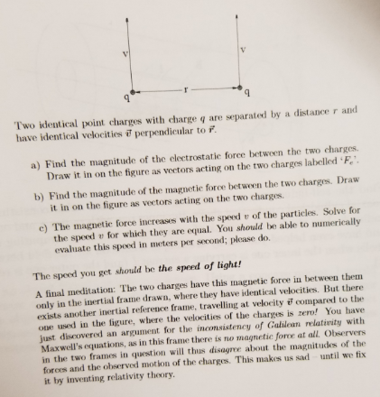 Solved Two identical point charges with charge q are | Chegg.com